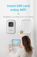 China 3G 2G Pocket 4G WiFi Router With SIM Card Slot For Telecom Operator for sale