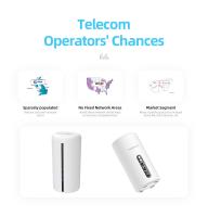 China Mobile Dual Band 5Ghz Wifi Router With SIM Card 1800Mbps Unlock for sale
