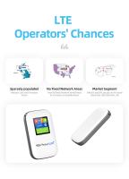 China Travel Unlocked Mifi Router for sale