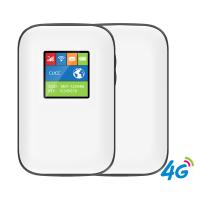 China 2700mAh-3000mAh 4G Unlocked Mobile WiFi Router Mini WiFi Box for sale