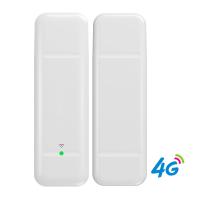 China Mobile Pocket 4G USB Modem With Sim Card Slot Wingle Antenna 10 WiFis for sale