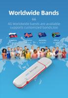 China CPE Mobile Wireless LTE USB 4G Sim Dongle Pocket Hotspot for sale