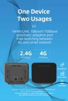 China Home CPE 4G Lte Indoor Router With SIM Card Slot Dual External Antennas For Office for sale