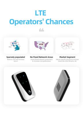 China Pocket CAT4 4G LTE WiFi Hotspot Router 4 LED Indication Mifi Router for sale