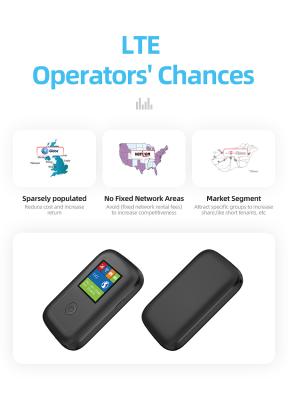 China 300Mbps 4G WiFi Modem Router 4G B1/3/5/7/8/20/40/41 4G B2/4/7/12 Bands for sale