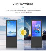 China Waterproof 75