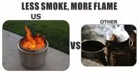 China 15*15*16cm Smokeless Stainless Steel Tabletop Wood Pellet Stove with Foldable Legs for sale