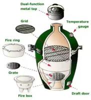 China Custom Table Top Camping Portable Green BBQ Ceramic Kamado Grill with Customized Size for sale