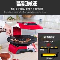 China Well-being Rotisserie Grill Pan No Smoker Grills Steel Material Infrared Ray Roaster for sale