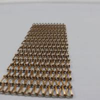 China 6m Max Spiral Wire Mesh Corrosion Resistant For Mining Industry for sale