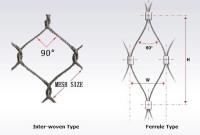China Versatile Stainless Steel Wire Rope Mesh Ferruled Type / Knotted Type for sale