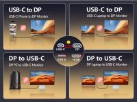 China Nylon Braided Type C To DP Cable 8K 60Hz 4K 144Hz Gaming Monitor Cable Bidirectional for sale