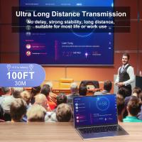 China Portable Wireless HDMI Transmitter And Receiver 100ft Wireless HDMI Extender 4K Decode / 1080P Output for sale