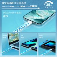 China 8K 60Hz Video USB4 Cables 40Gbps White Braided Cable USB C To USB C Cable for sale