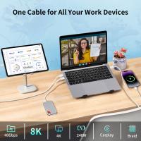 China 8K 60Hz Video USB4 Cables 40Gbps White Braided Cable USB C To USB C Cable for sale