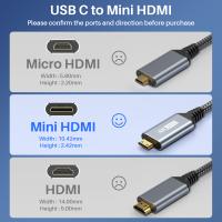 China Type C To Mini HDMI Cable Unidirectional 4K 60Hz 2K 144Hz Portable Monitor Cable for Gaming Laptop for sale