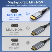 China Unidirectional 3FT DP To Mini HDMI Cable 4K 60Hz 2K 120Hz 1080P 240Hz Laptop Monitor Cable for sale