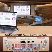 China 100FT 1080P 60Hz Wireless HDMI Extender Kit Portable Wireless HDMI Transmitter Receiver for sale