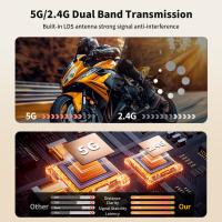 China 100FT 1080P 60Hz Wireless HDMI Extender Kit Portable Wireless HDMI Transmitter Receiver for sale