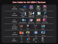 China Fast Charging USB 4 80 Gbps 16K 8K Video 80gbps Cable Docking Station Compatible With Thunderbolt 5 4 for sale