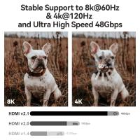China Armored 4K 8K Video Adapter Cable Metal Jacket Fiber Optic HDMI Cable 200M for sale