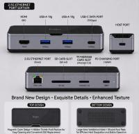 China Compact USB C Multiport Hub Portable 8 In 1 USB C Hub 40Gbps For Laptop for sale