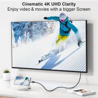 China Type C To HDMI Cable Nylon Braided 4K 144Hz  HDR High Quality Gaming Monitor Cable Bidirectional for sale