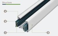 China CE RoHS Track Lighting Rail System 0.5m 1m 1.5m LED Track Light System for sale