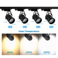China Commercial Clothing Store Household Cob Track Spotlight 7w 10w 12w for sale