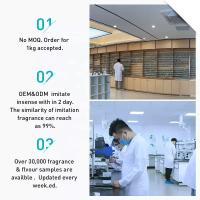 China Dubai Concentrated Scent Machine Appliance Perfume Oils Safety Certification Aroma Oil Soap Making Fragrance Oil for sale