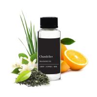 China Classic Series Fragrance Oil for Perfume Making Arabian Perfume Oil Concentrated Wholesale Professional for sale