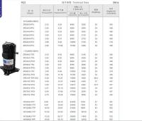 China Scroll Type 5HP Original and brand new  refrigeration compressors ZR61K3 -TFD-522 with 380V for sale