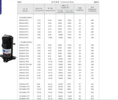China Scroll Type 5HP Original and brand new  refrigeration compressors ZR61K3 -TFD-522 with 380V for sale
