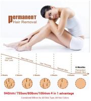 China Portable Diode Laser Machine Hair Removal Machine Price 1200w 1000w for sale