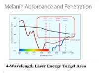 China Pain Free Laser Hair Removal Machine  808 10 Bars 4 Wavelength Depilation Machine for sale