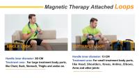 China GOMECY 0.6 Tesla Digital PMST Loop Therapy Machine Pain Relief and Beauty Salon Equipment for sale