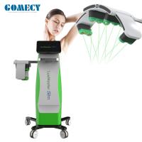 China Advanced Lipo Laser Slimming Machine for Non-Invasive Body Contouring for sale