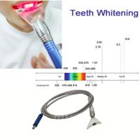 China 650+980nm Diode Dental Laser Laser Surgical Therapy For Soft Tissue for sale