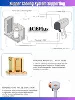 China 755 808 1064nm OEM Diode Laser Hair Removal Device for Ozero Khanka Pioneer for sale