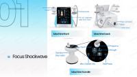 China Focused Shock Wave Therapy EMFOCUS Regeneration Therapy Machine for Pain Relief for sale