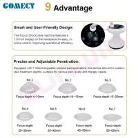 China Advanced Focus Shockwave Physical Therapy Equipment for ESWT Treatment of Erectile Dysfunction for sale