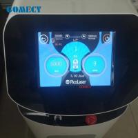China 532nm 755nm 1064nm Vertical Q Switch Picosecond Laser for Acne Removal for sale