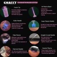 China 2025 Gomecy Cold Plasma Machine For Skin , Beauty Plasma Lifting Machine for sale