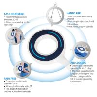 China Pain Relief Magnetic Therapy Physio Magneto Physiotherapy Rehabilitation Extracorporeal Magnetic Transduction Therapy Machine for sale