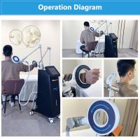 China Pain Relief Magnetic Therapy Physio Magneto Physiotherapy Rehabilitation Extracorporeal Magnetic Transduction Therapy Machine for sale