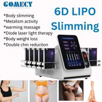 China Non-invasive Fat Removal 6D Laser 532nm Laser  Cellulite Removal Body Slimming 635nm Red Light 6d Lipo Laser Machine for sale