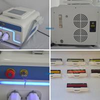 China Gomecy Professional IPL Nd Yag Laser Hair Removal Device Painless Skin Rejuvenation Beauty Salon Aesthetic Machine for sale