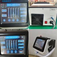 China 980nm 1470nm Endolaser Face Lifting Laser Machine for sale