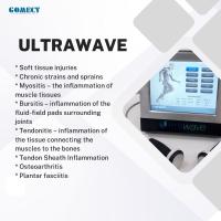 China Gomecy Ultrasonic Therapy Device for Clinic Rehabilitation and Household Pain Relief Applications for sale