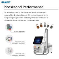 China Picosecond Laser Tattoo Removal Q-Switched Laser Pico Laser Picosecond Device Pigment Removal Beauty Device for sale